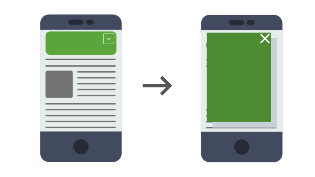 Are Expandable Ads Right for You in 2023? A Guide for Publishers