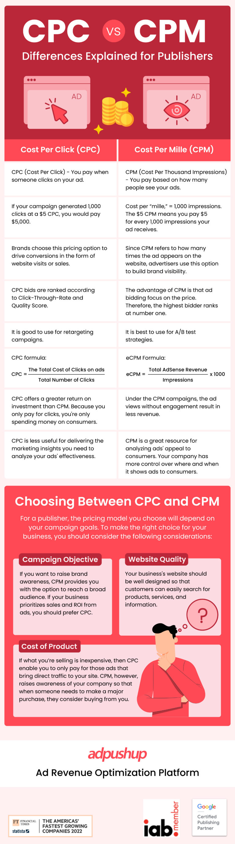 CPC vs CPM vs CPA & More: Which One to Choose?