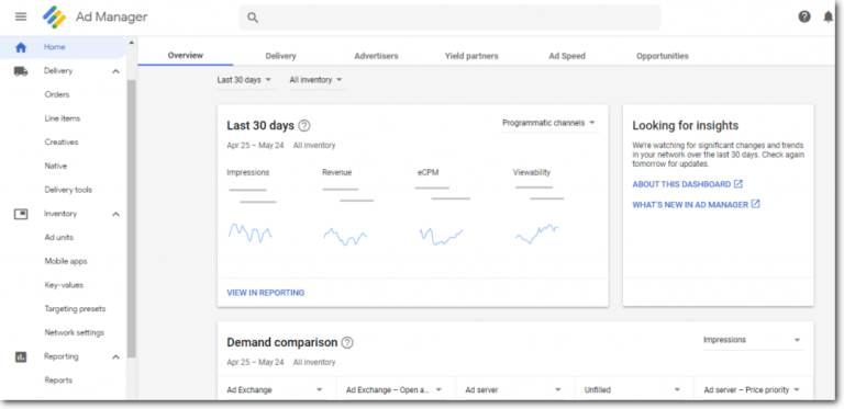 Google Ad Manager: A Detailed Overview — AdPushup